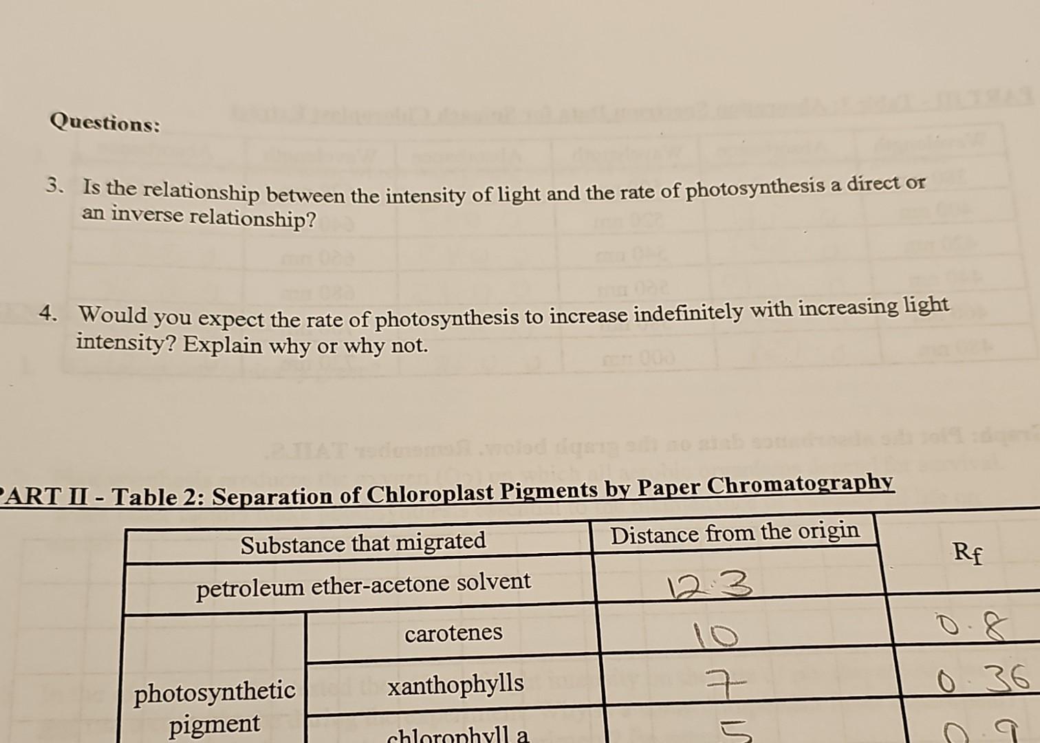 3. Is the relationship between the intensity of light | Chegg.com