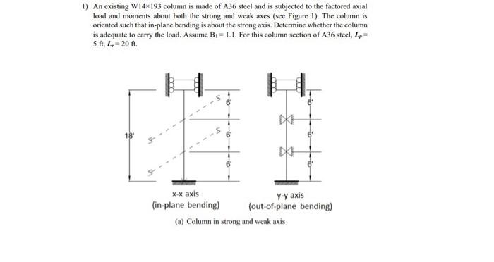 Solved 1) An existing W14x193 column is made of A36 steel | Chegg.com