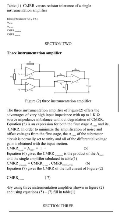 The relationship of CMRR to the output signal V∘ of | Chegg.com