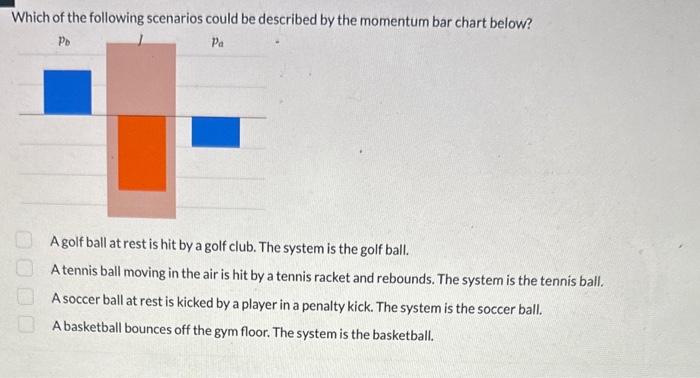 Solved Which of the following scenarios could be described | Chegg.com