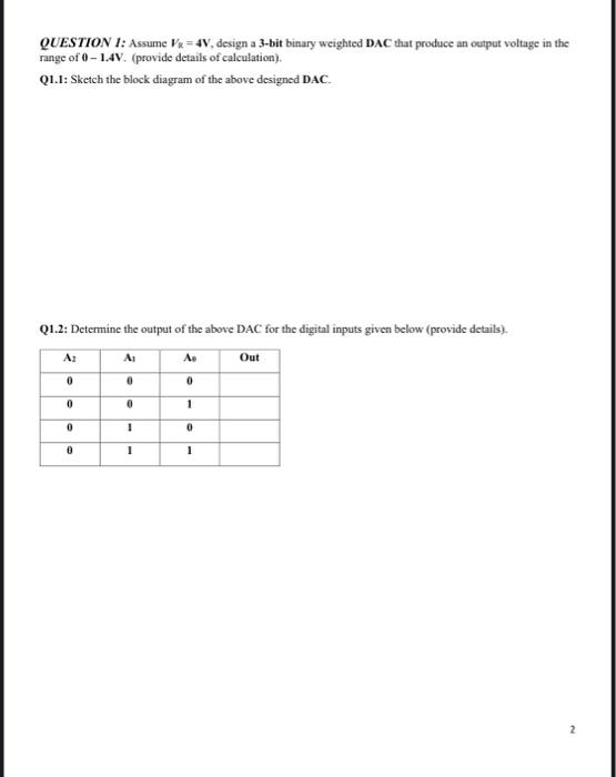 Solved QUESTION 1: Assume Vx = 4V, design a 3-bit binary | Chegg.com
