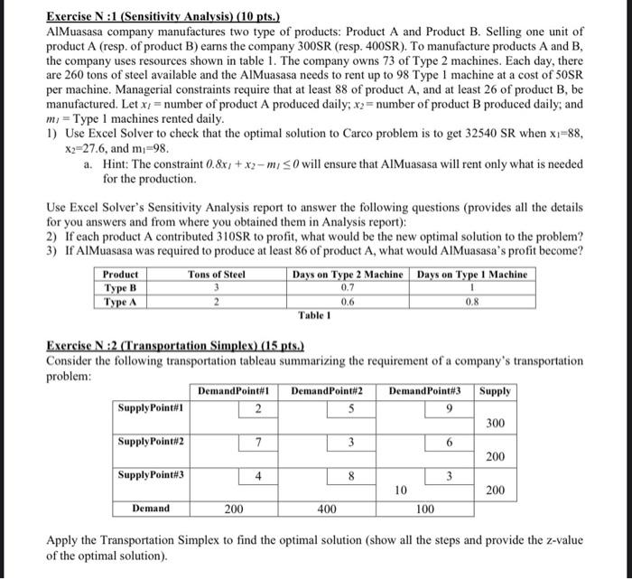 Solved Exercise N:1 (Sensitivity Analysis) (10 pts.) | Chegg.com