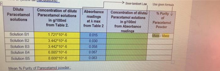 Solved 1.calculate e in A=ecl where l=1 at the optimal | Chegg.com