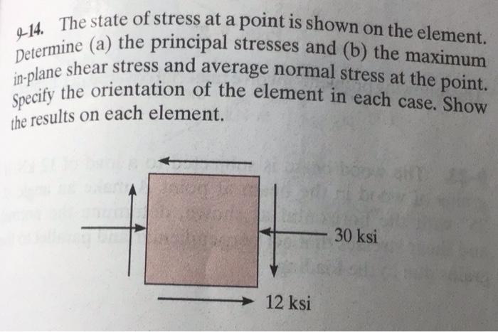 Solved *9-48. Solve Prob. 9-14 using Mohr's circle. 9-14. | Chegg.com Solved *9-48. Solve Prob. 9-14 using Mohr's circle. 9-14. | Chegg.com