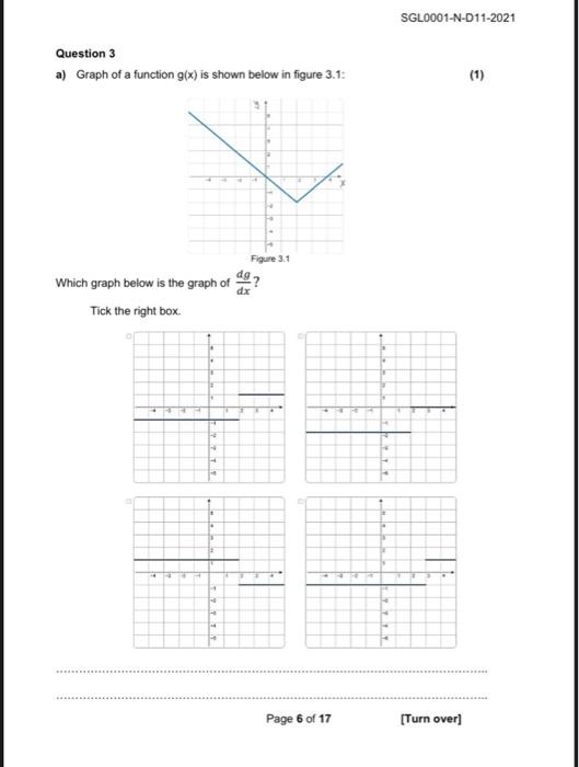 Solved SGLO001-N-D11-2021 Question 3 a) Graph of a function | Chegg.com