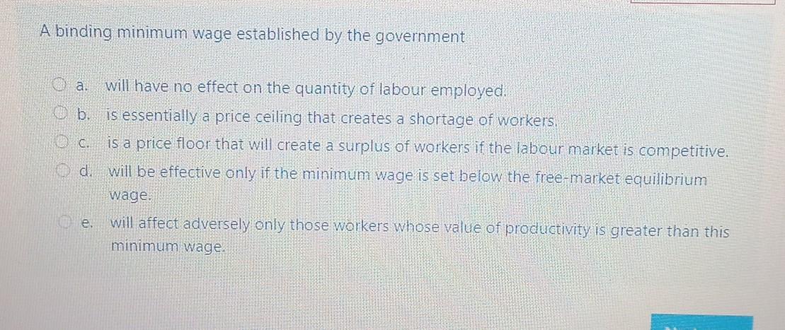 A binding minimum wage established by the government | Chegg.com