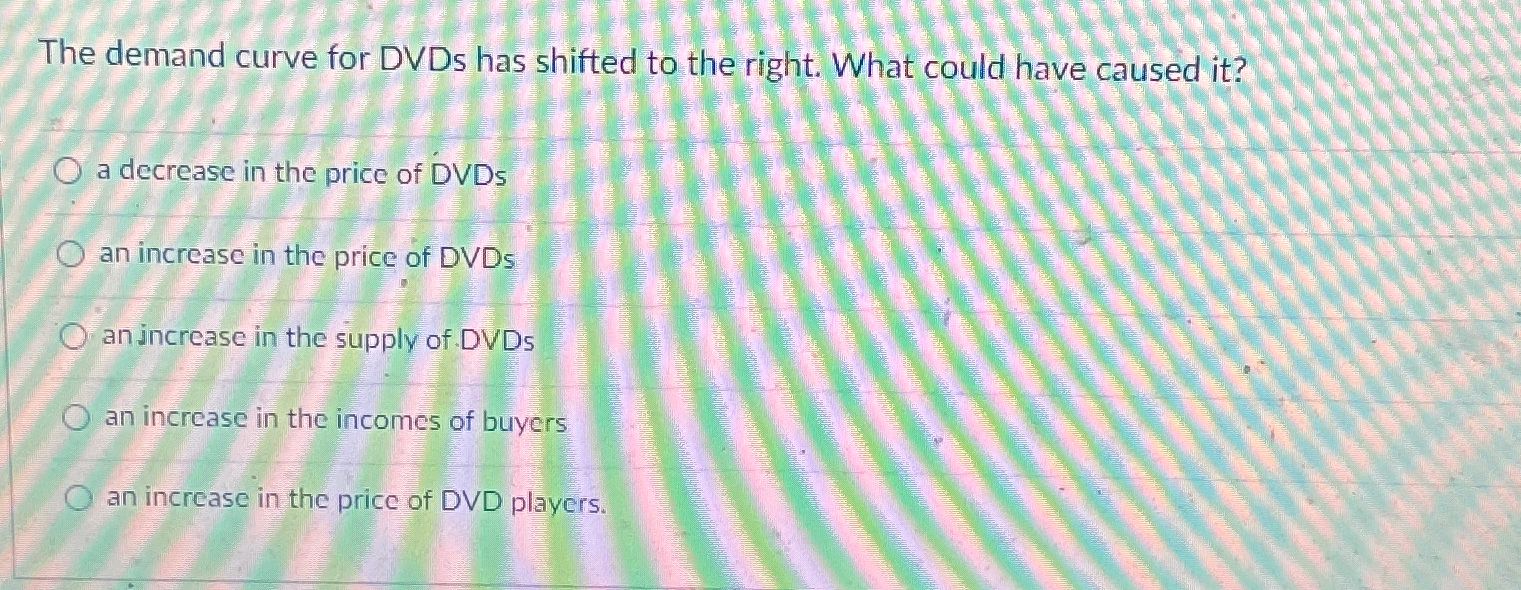 Solved The demand curve for DVDs has shifted to the right. | Chegg.com