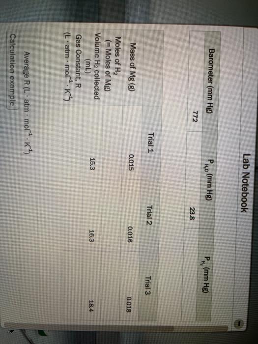 Solved Lab Notebook Instructions Reading eudiometer O | Chegg.com
