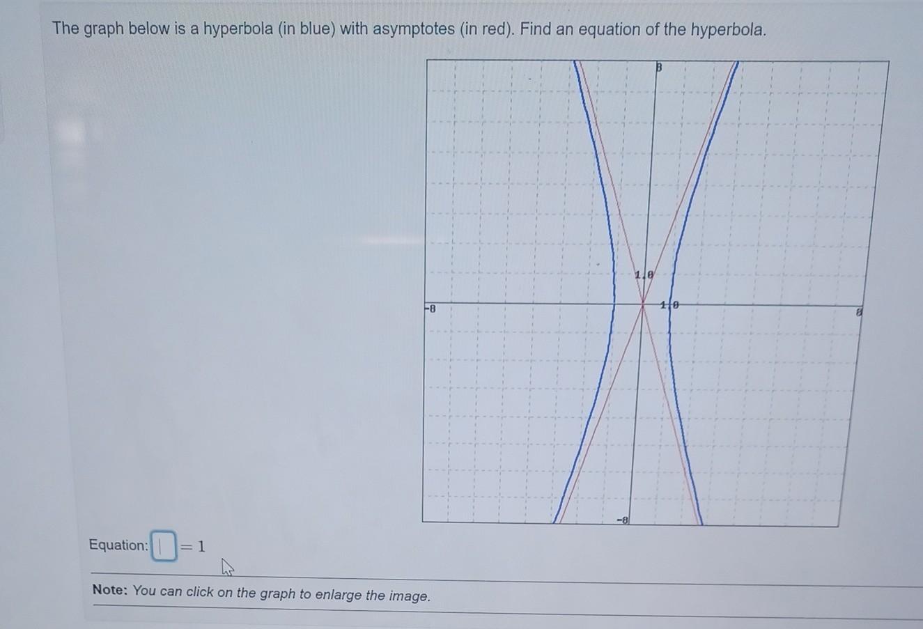 Solved The graph below is a hyperbola (in blue) with | Chegg.com
