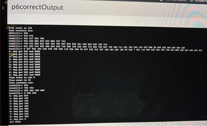 Solved - Methods: - int parent(iat index) const: 1/ returns | Chegg.com