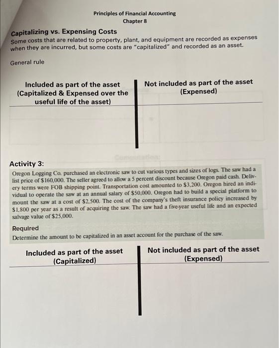 Solved Chapter 8 What are long-term operational assets? | Chegg.com