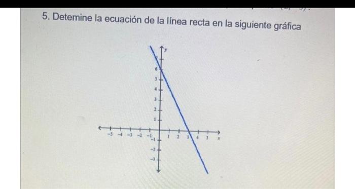Solved 5. Detemine la ecuación de la línea recta en la | Chegg.com