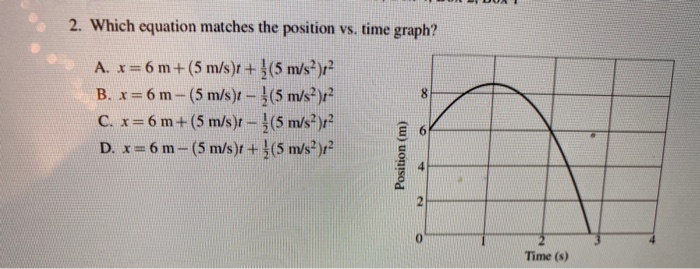 Solved 2. Which equation matches the position vs. time | Chegg.com