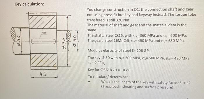 Press Fit calculation: The solid shaft is press into | Chegg.com