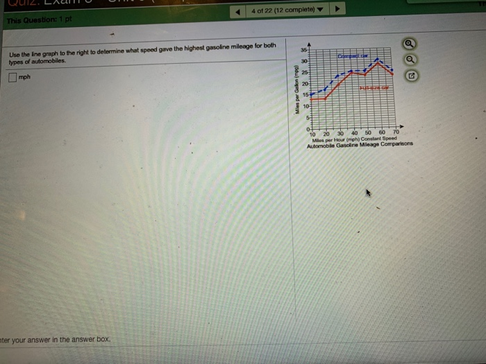 Solved This Question: 1 pt 4 of 22 (12 complete) Use the ine | Chegg.com