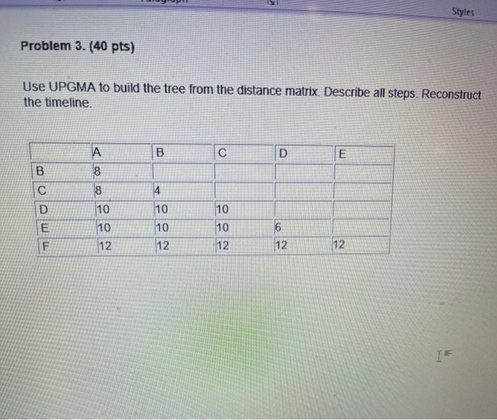 Solved Styles Problem 3. (40 pts) Use UPGMA to build the | Chegg.com