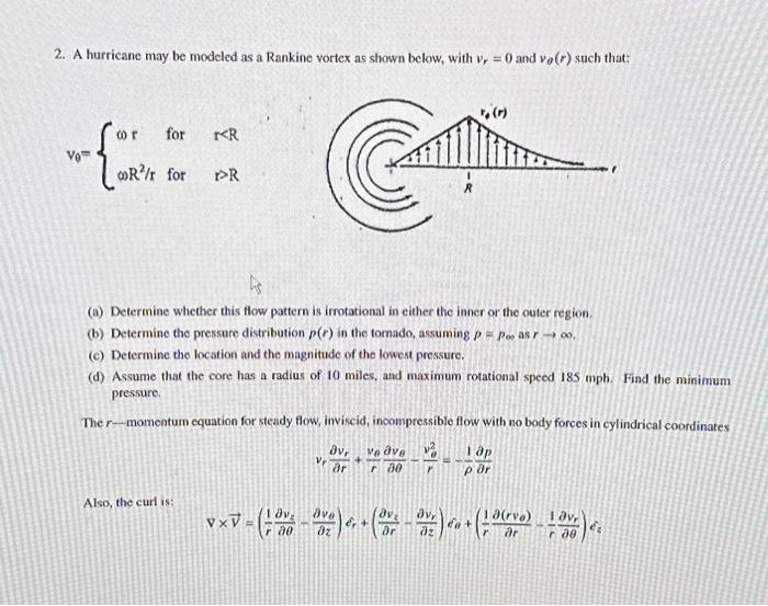 Solved 2. A hurricane may be modeled as a Rankine vortex as | Chegg.com