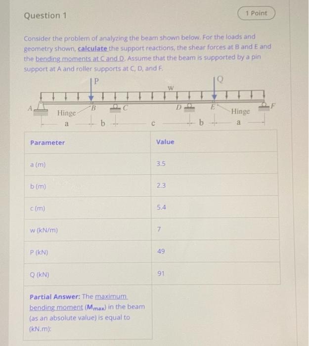 Solved Consider the problem of analyzing the beam shown | Chegg.com
