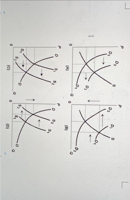 Use the following data to answer the following | Chegg.com