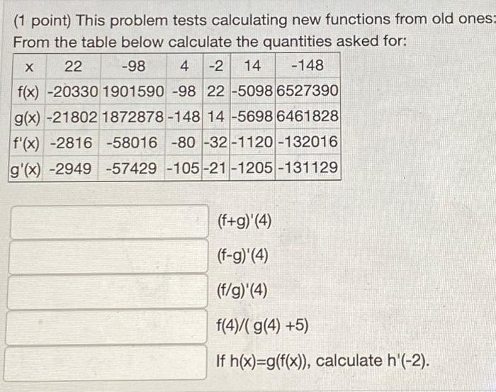 Solved (1 point) This problem tests calculating new | Chegg.com