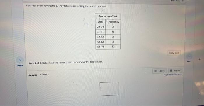 Solved Consider the following frequency table representing | Chegg.com