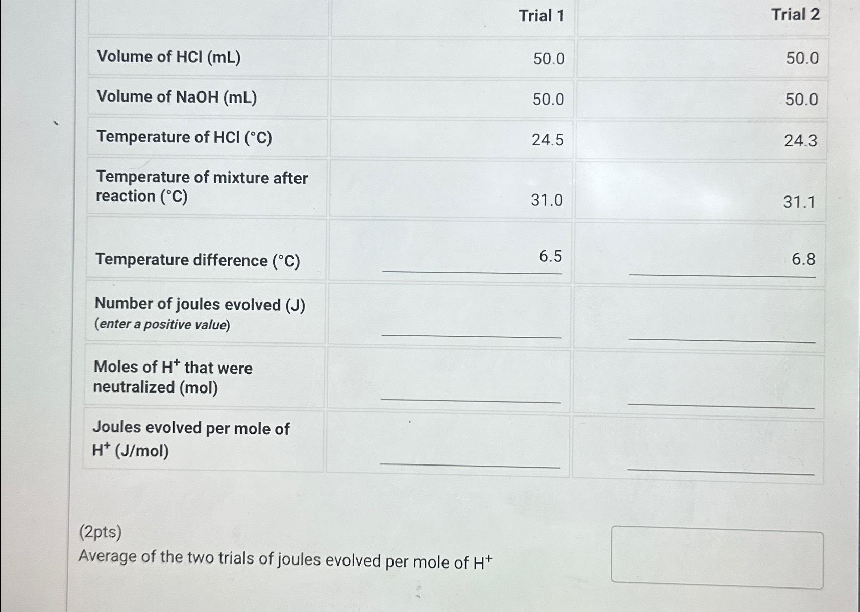 Solved \table[[,Trial 1,Trial 2],[Volume of | Chegg.com