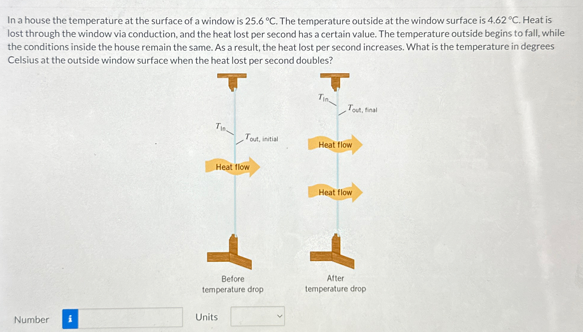 Solved In a house the temperature at the surface of a window | Chegg.com