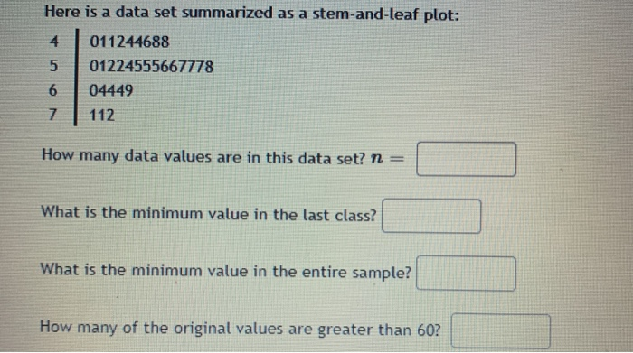 Solved Here is a data set summarized as a stem-and-leaf | Chegg.com