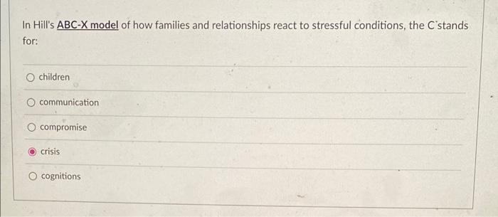 Solved In Hill's ABC-X model of how families and | Chegg.com