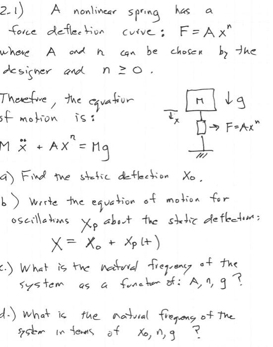2-1) A nonlinear spring has a force deflection curve: | Chegg.com