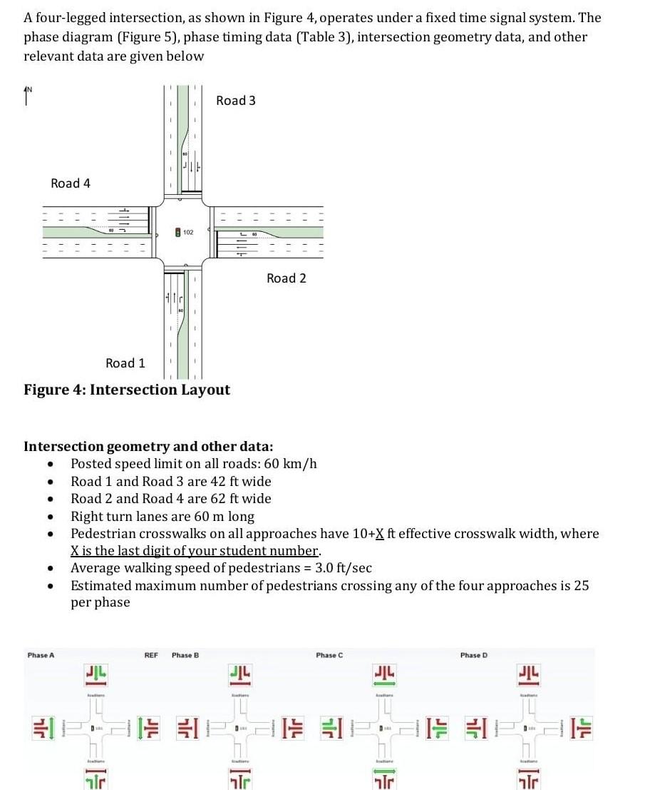 Solved A four-legged intersection, as shown in Figure 4 , | Chegg.com