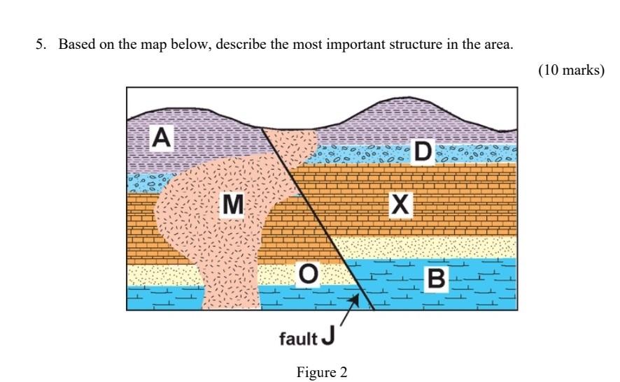 Solved 1. Figure 1 (a) and (b) shows the map of the area and | Chegg.com