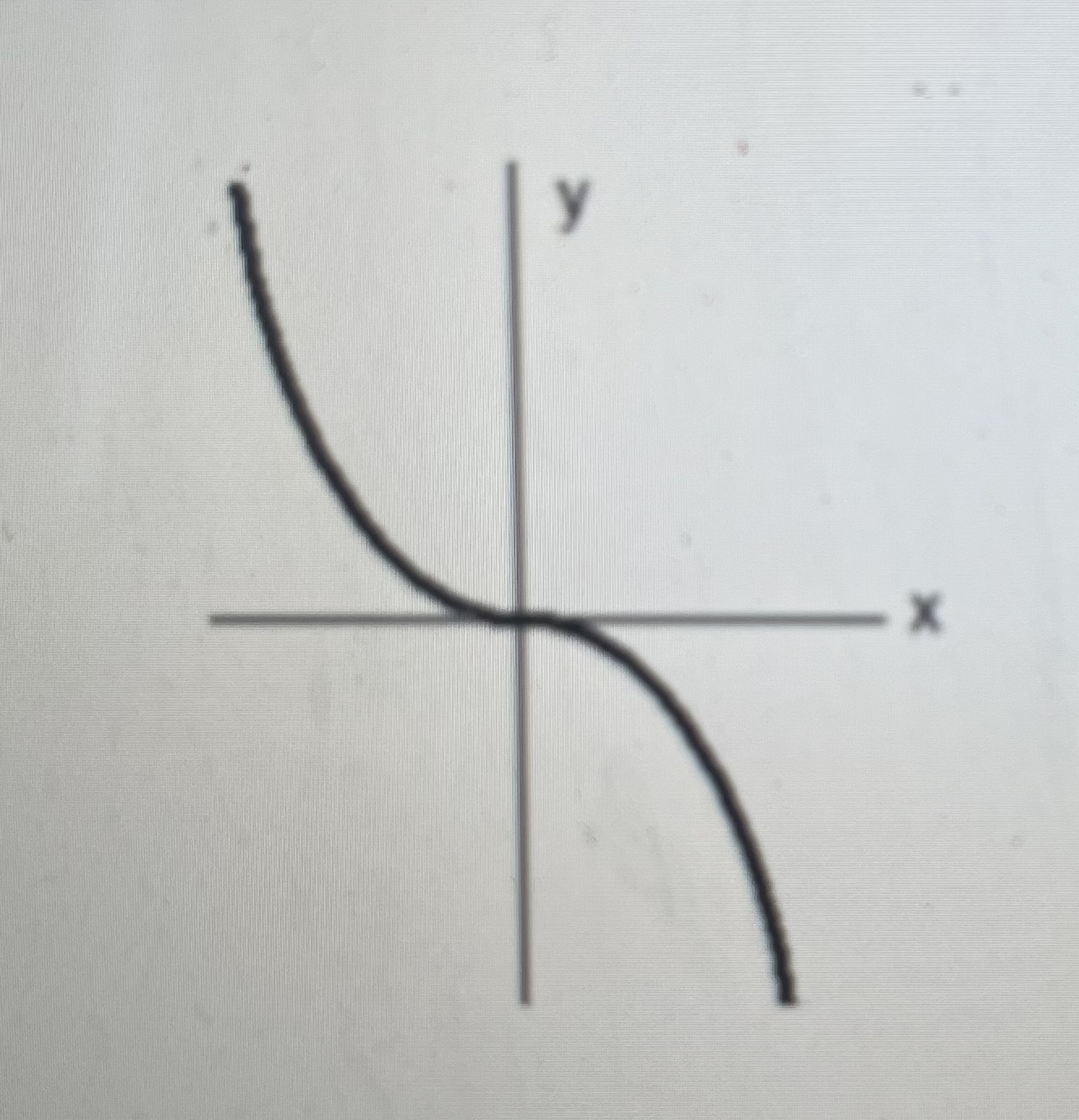 Solved A small block slides down a frictionless track whose | Chegg.com