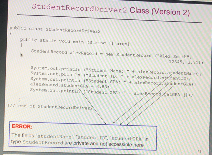 Solved Use the StudentRecord Java class, which we | Chegg.com