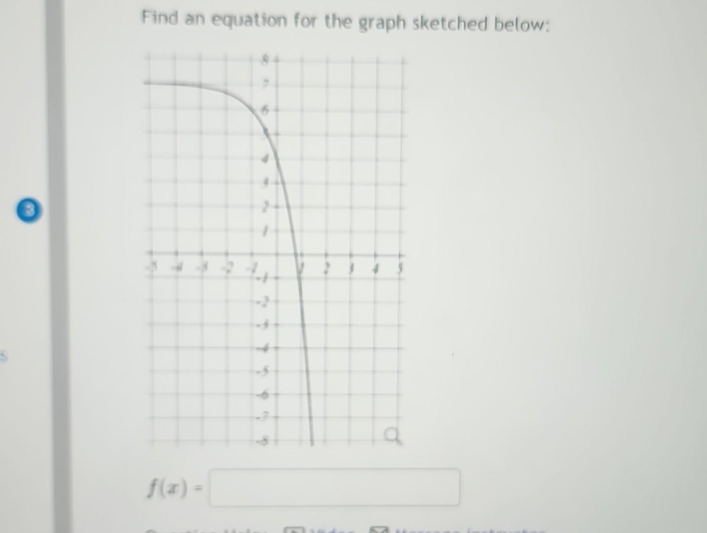 Solved Find an equation for the graph sketched below: Find | Chegg.com