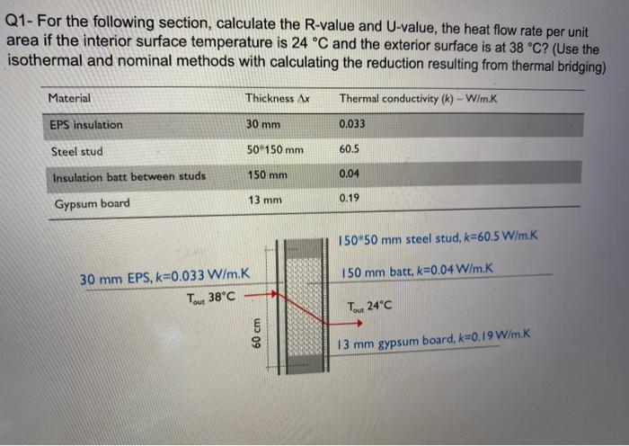 Solved Q1- For the following section, calculate the R-value | Chegg.com