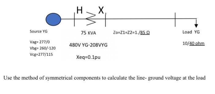 Solved Use the method of symmetrical components to calculate | Chegg.com