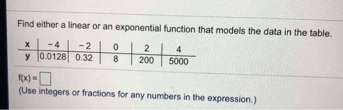 Solved Find either a linear or an exponential function that | Chegg.com
