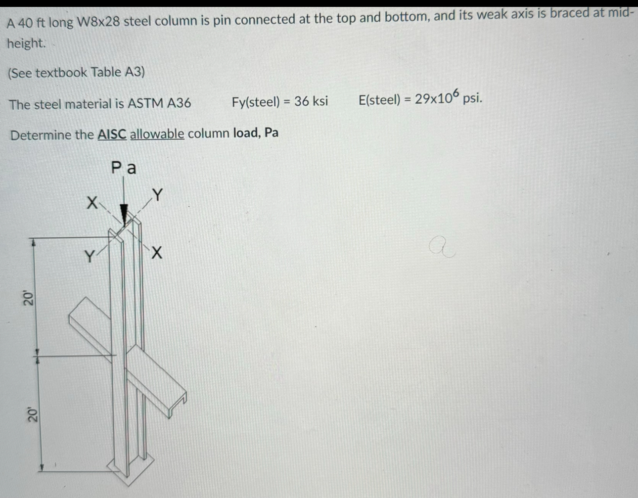 Solved A 40ft ﻿long W8x28 ﻿steel column is pin connected at | Chegg.com