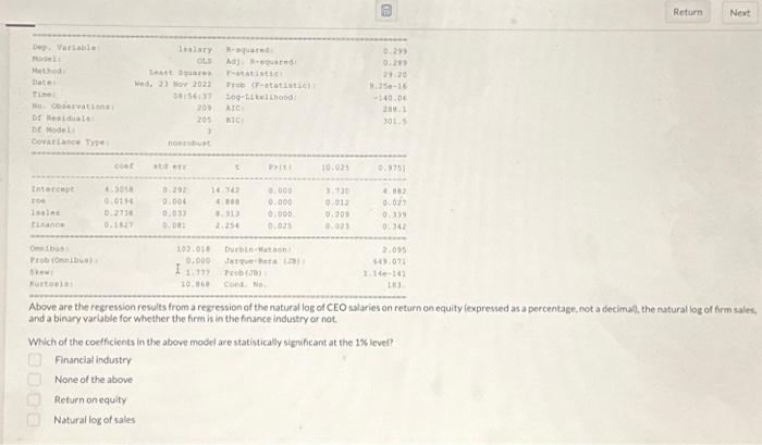 Solved Dep. Variable: Model: Method: Date: Time: No. | Chegg.com