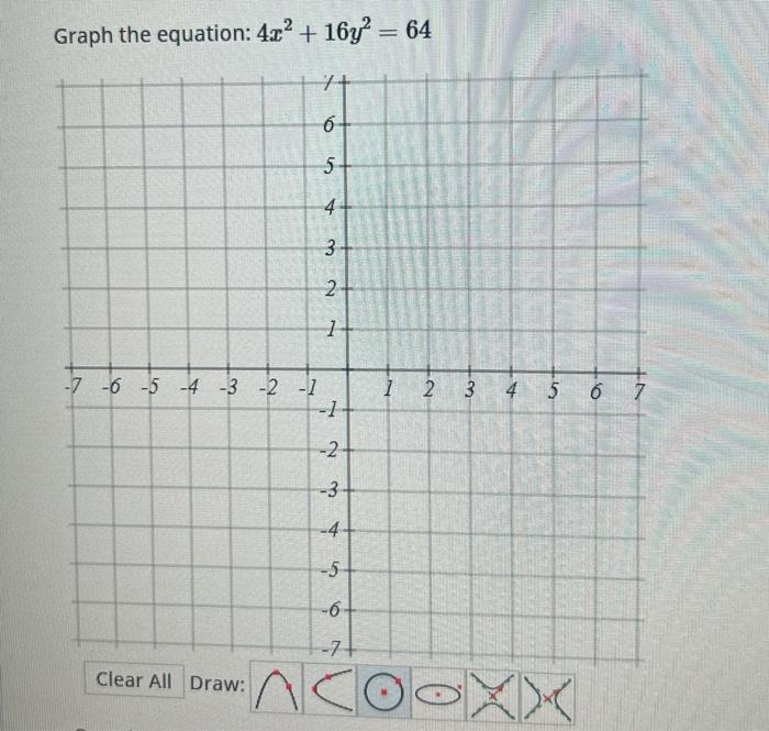Solved 4x2+16y2=64 | Chegg.com