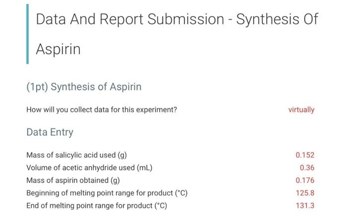 Solved Data And Report Submission - Synthesis of Aspirin | Chegg.com