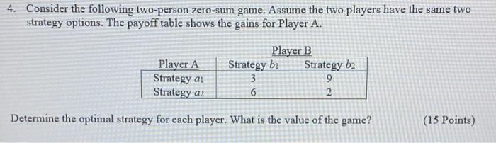 Solved 4. Consider the following two-person zero-sum game. | Chegg.com