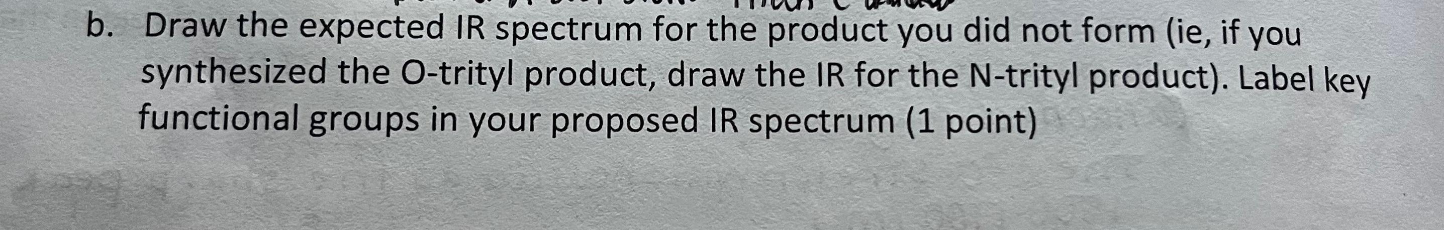 Solved b. ﻿Draw the expected IR spectrum for the product you | Chegg.com