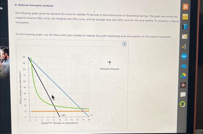 Solved 8. Natural monopoly analysis The following graph | Chegg.com