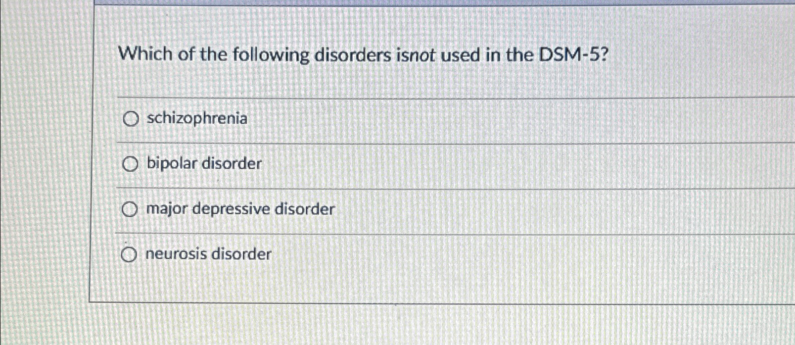 Solved Which of the following disorders isnot used in the | Chegg.com