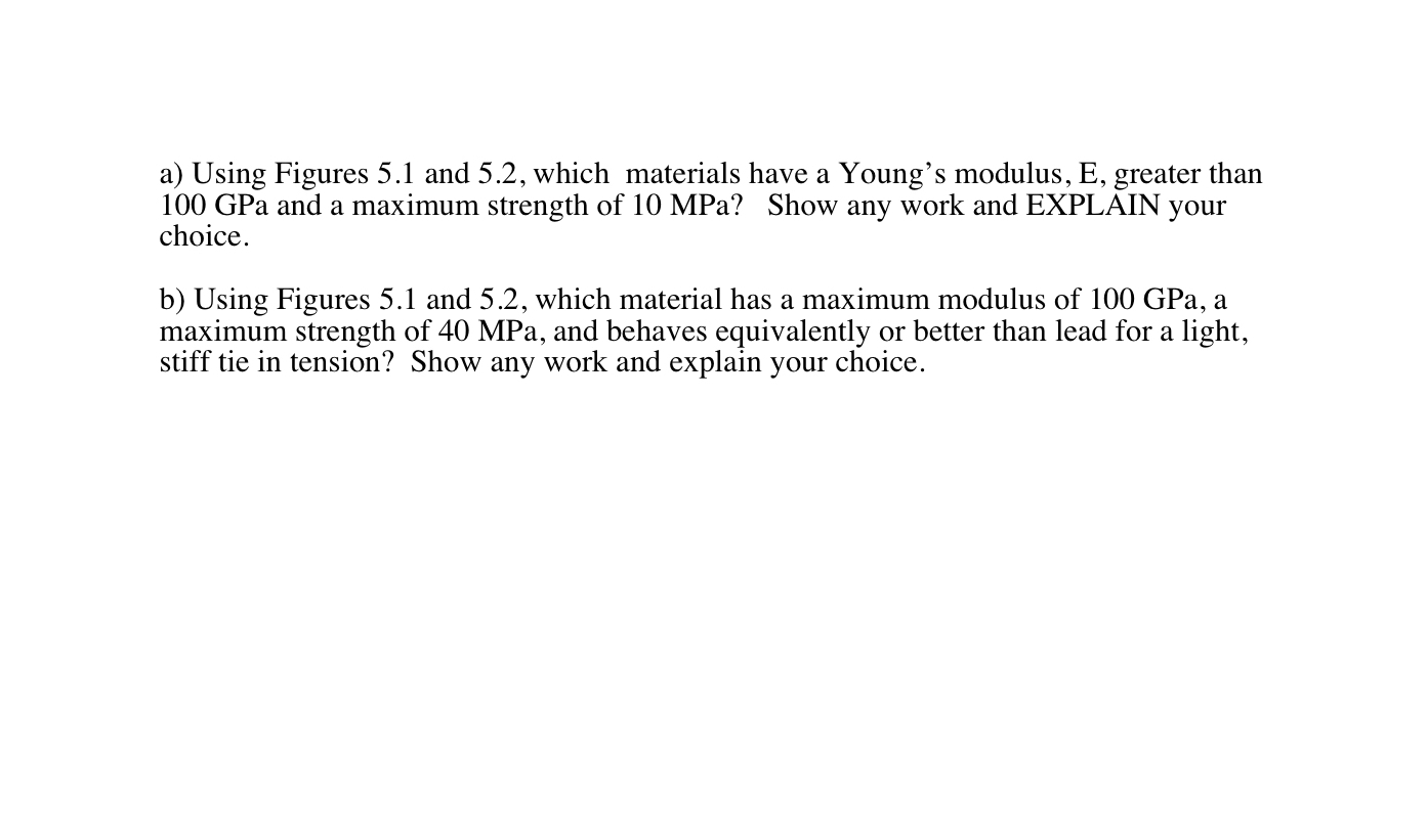 Solved a) ﻿Using Figures 5.1 ﻿and 5.2, ﻿which materials have | Chegg.com