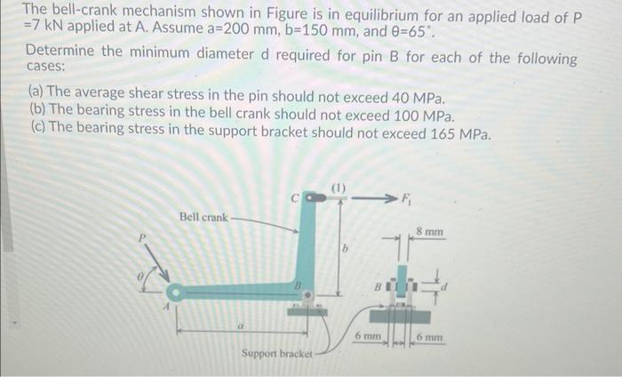 Solved The bell-crank mechanism shown in Figure is in | Chegg.com