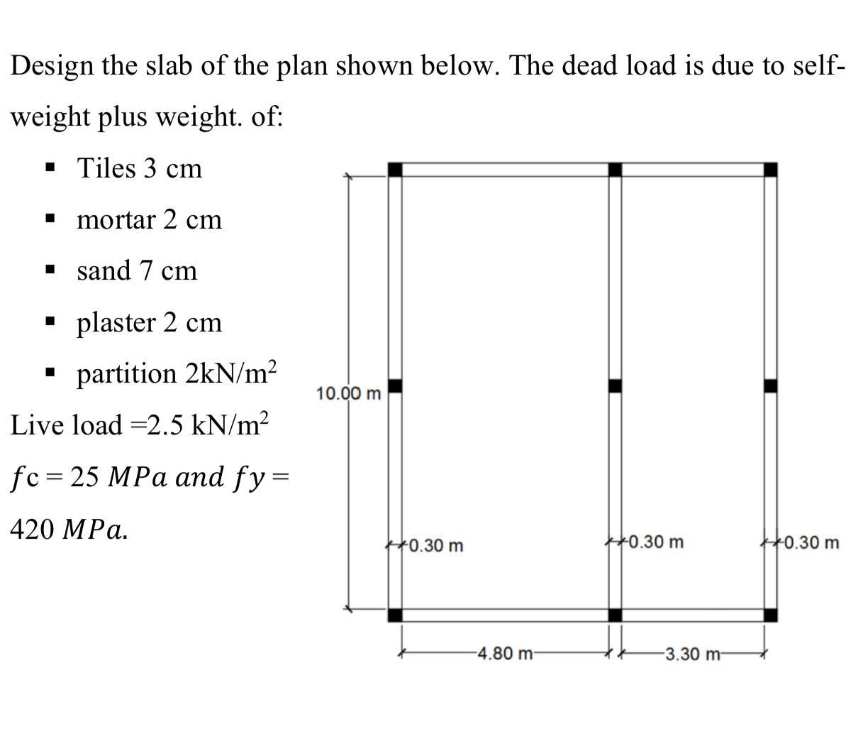 Solved Design the slab of the plan shown below. The dead | Chegg.com