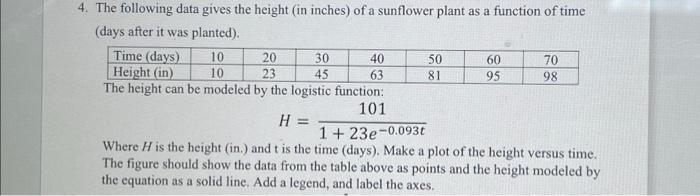 Solved The following data gives the height (in inches) of a | Chegg.com